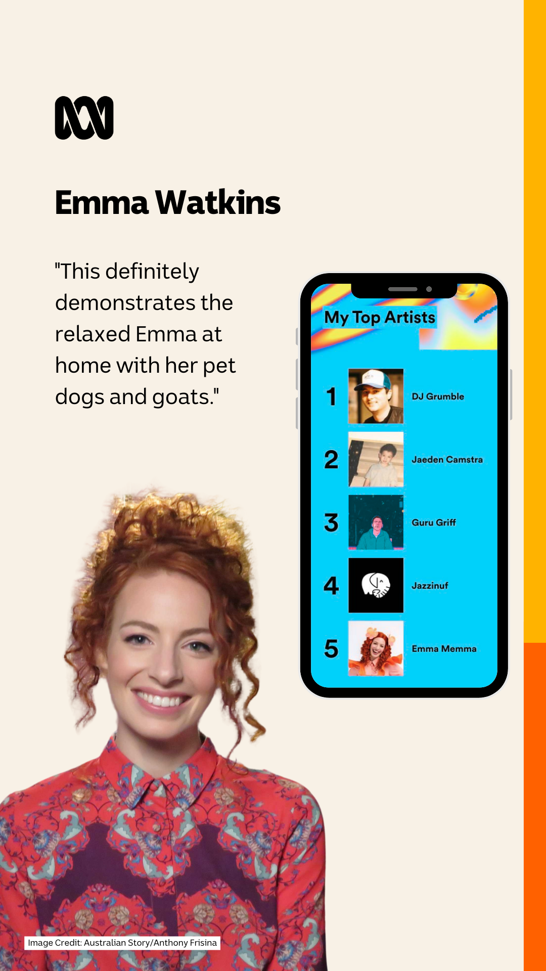 Anthony Albanese, Emma Watkins and more share their Spotify Wrapped ...