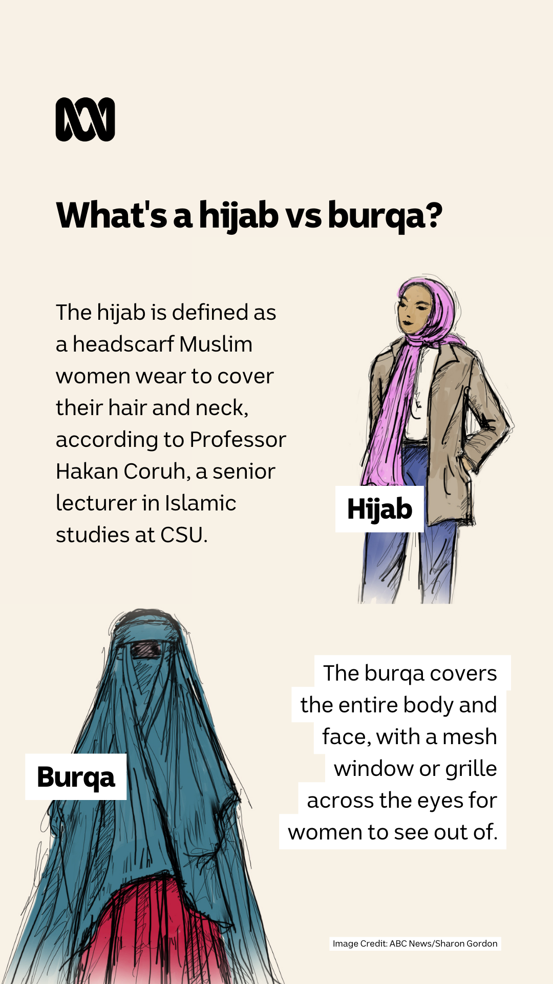 Why Muslim women cover their hair with a hijab - ABC News
