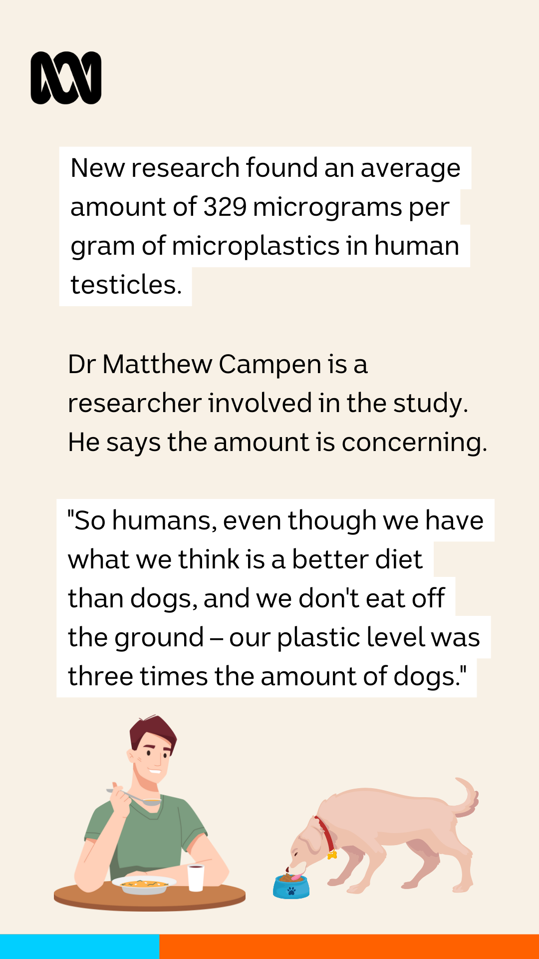 Microplastics Have Been Found In Human Testicles Abc News