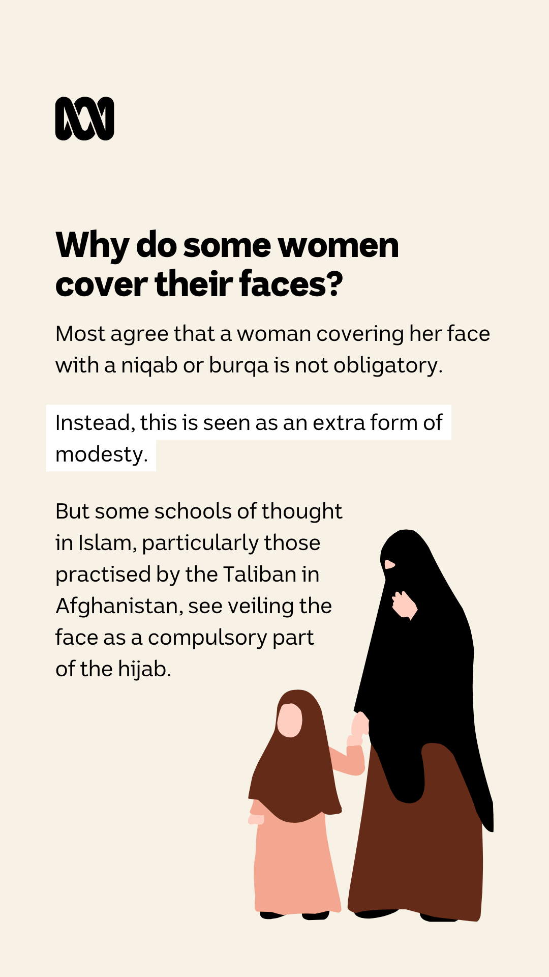 Why Muslim Women Cover Their Hair With A Hijab Abc News