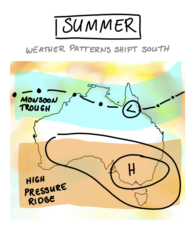 Why is it raining so much and when is it going to stop? - ABC News