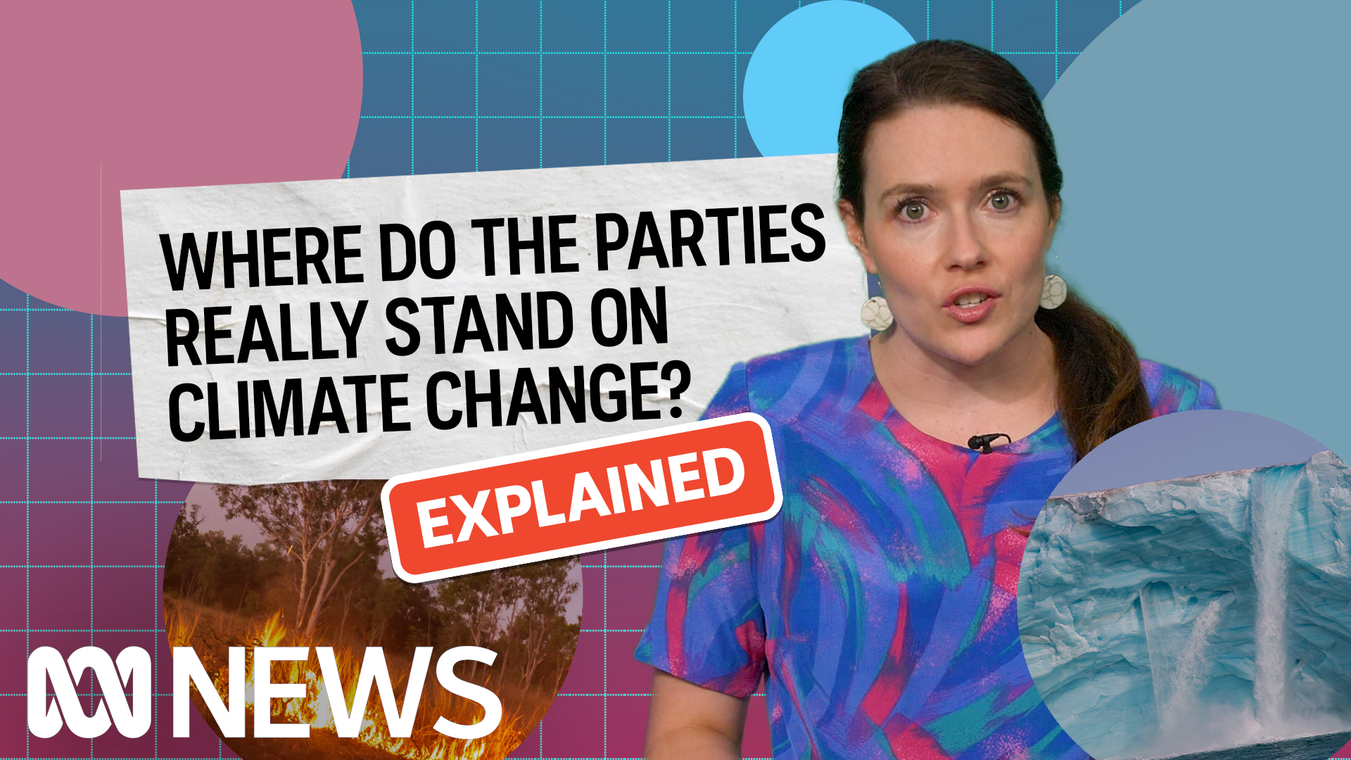 Where do the parties stand on climate change? - ABC News