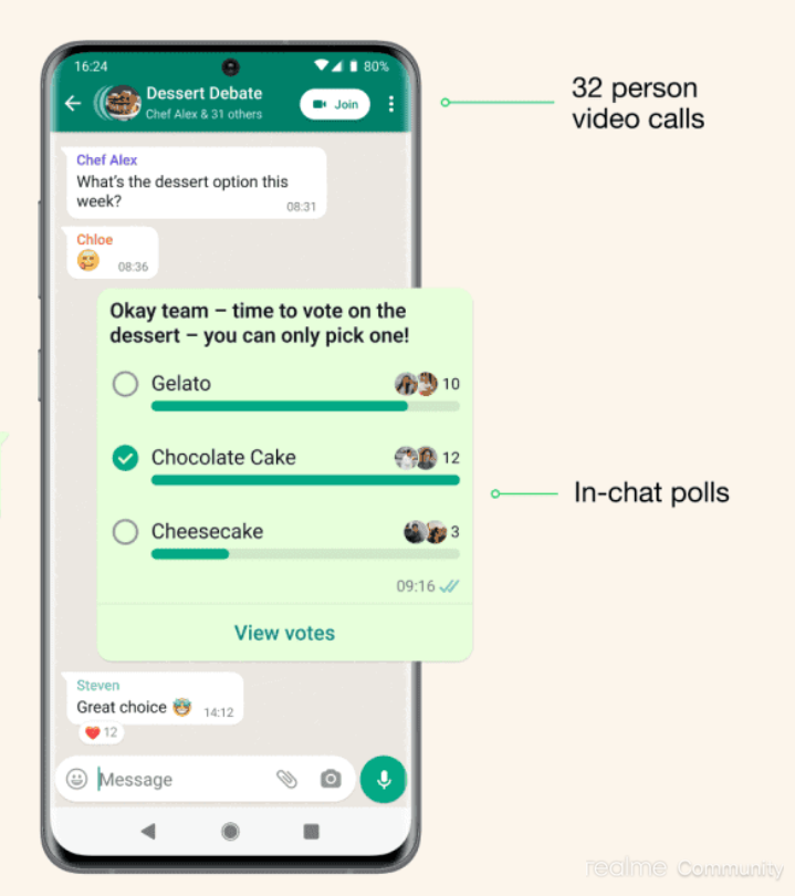 WhatsApp Admins Will Soon Have 'Channel Polls' Feature - Cashify WhatsApp Admins Will Soon Have 'Channel Polls' Feature - Cashify