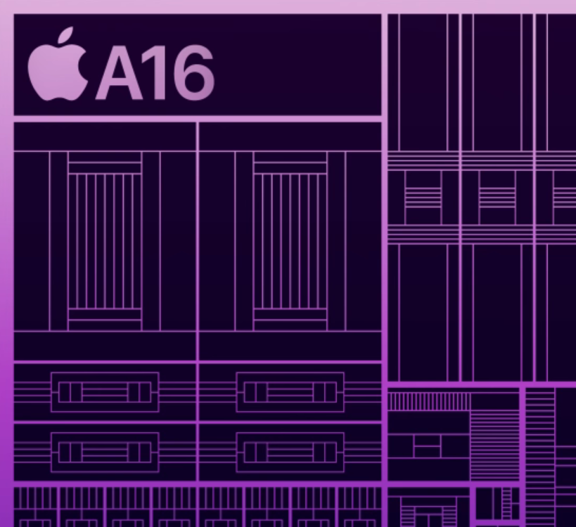 Apple iPhone 14 Pro Everything You Need To Know - Cashify