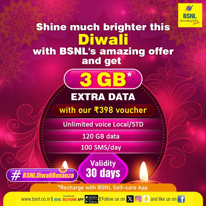 BSNL Diwali Bonanza: Extra 3GB Data with Rs. 251, Rs. 299, and Rs. 398 Recharge Plans! - Cashify