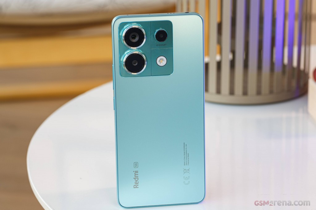 Best Redmi Camera Phones Under 25000: Note 13 Pro, 13 Pro+ and More ...